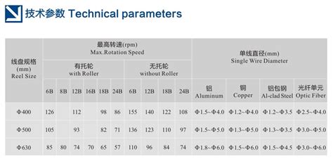 行星式笼绞机 江苏硕杰精密机械有限公司