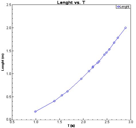 New Page 1 Angelfire Com