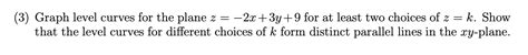 solved 3 graph level curves for the plane z −2x 3y 9 for