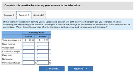Solved Problem 11 27 Analyzing Operating Leverage Lo 11 3