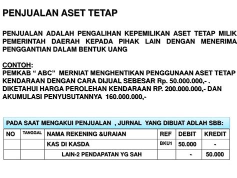 Contoh Perhitungan Dan Jurnal Penyusutan Aset Tetap Metode Garis Lurus Hot Sex Picture
