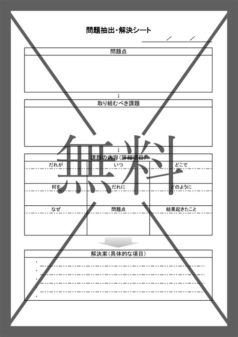 問題の洗い出しや課題解決のシート（整理管理表）できることやできないこと・word・excel・pdfのテンプレートを無料ダウンロード｜王の嗜み