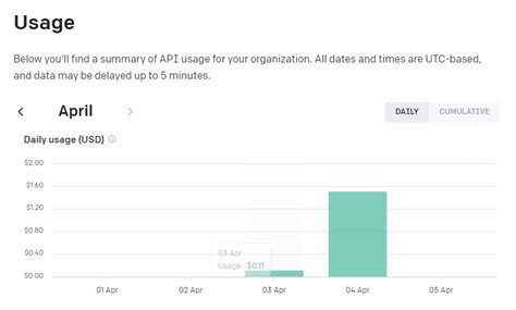 Openai Ask A Question About A Table Ceased Working Report A Bug