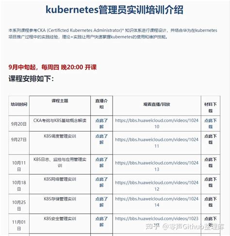 如何阅读 Kubernetes 源码？ 知乎