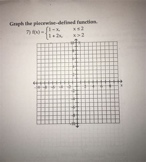 Solved Graph The Piecewise Defined Function 1 X 7 Fx