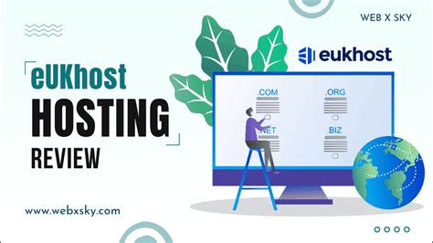 Different Types Of Web Hosting