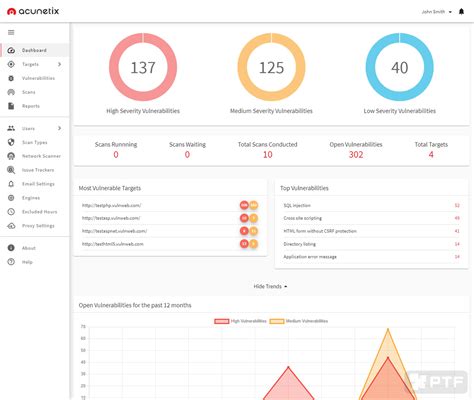 Acunetix Web Vulnerability Scanner For Windows Free Download