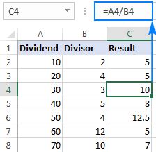 How To Divide In Excel And Handle DIV 0 Error Ablebits Com
