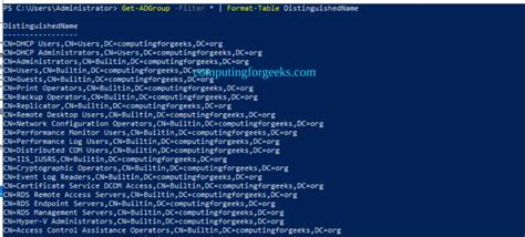 Configure Active Directory Domain Services Using Powershell