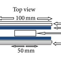 A The Structure Of TM Design I B The Equivalent Circuit Of A Download Scientific