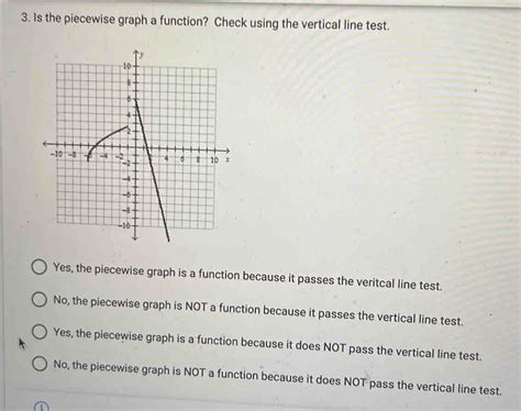Solved Is The Piecewise Graph A Function Check Using The Vertical
