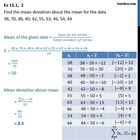 Ex 13 1 2 Find Mean Deviation About Mean Chapter 15