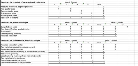 Solved Chapter 8 Applying Excel Excel Worksheet Part 1 Of Chegg Com