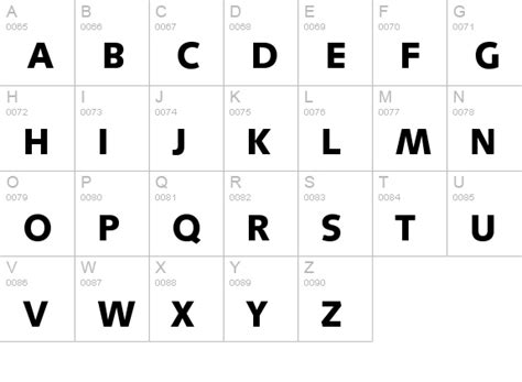 Details Of Syntax Black Font