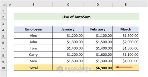 How To Sum Entire Column In Excel 9 Easy Ways Exceldemy