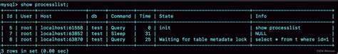 Mysql系列之查询慢15flush Tables With Read Lock执行太慢了 Csdn博客