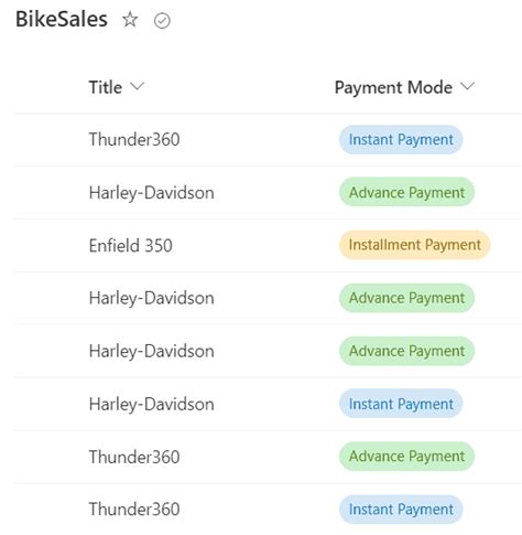 How To Set Combo Box Default Value In Power Apps With Useful Examples