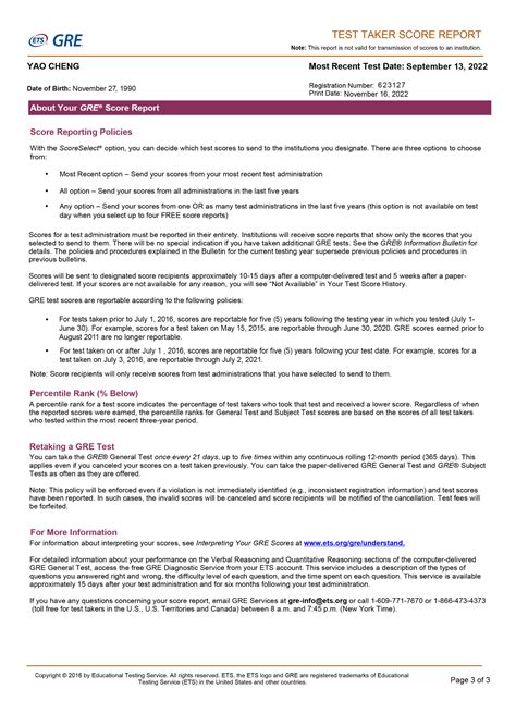 Fake Gre Score Report Gre Certificate Template