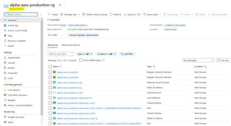 Create Load Balanced Linux Webservers In Azure Step By Step Expert Network Consultant