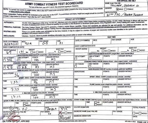 Vonnie Wright On Linkedin Army Leadership Fitnessmotivation