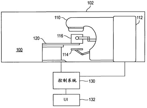 Method And System For Automatic Patient Identification Eureka Patsnap