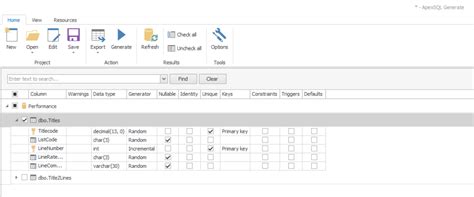 Generate Millions Of Rows Of Test Data For Sql Performance Analysis