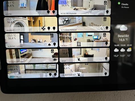 Dashboard Dem Bildschirm Anpassen Dashboard Cards Frontend Simon42