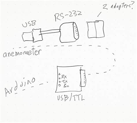 Arduino Mega Sending Commands Via Rs232 Programming Arduino Forum