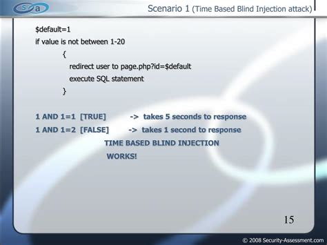 Ppt Time Based Sql Injection Powerpoint Presentation Free Download Id373091