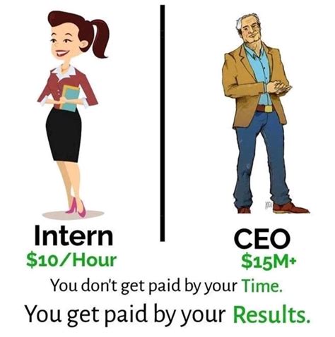 Haitham Abu Hashim Posted On Linkedin