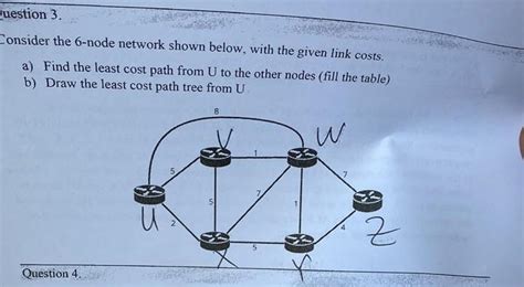 Onsider The Node Network Shown Below With The Chegg