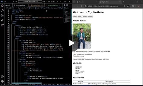 Mentiby Webdeveloment Swarooptalks Html Portfolio Madhu Bomminolla