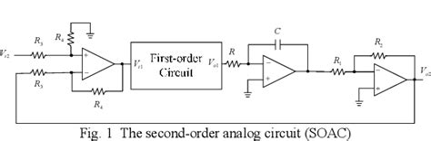 Figure 1 From Control System Laboratory With Arduino Semantic Scholar