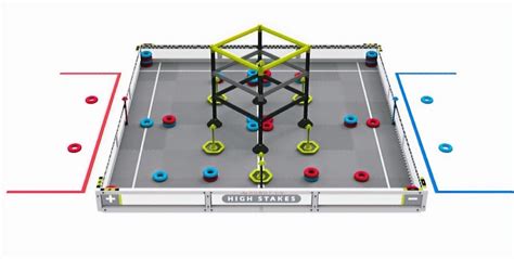 Unpacking The High Stakes Of The Vex® V5 A Comprehensive Analysis Unpacking The High Stakes Of The Vex® V5 A Comprehensive Analysis