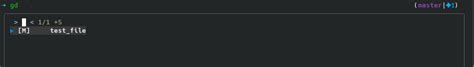 Right Interactive Panel With Changes Not Shown When Glo Inside Tmux