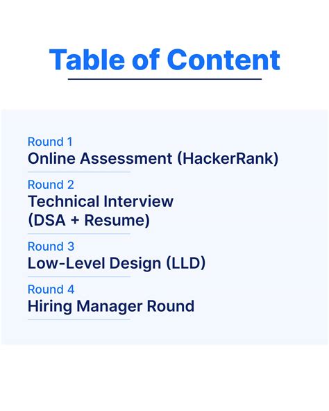 Bosscoder Academy Added A New Photo Bosscoder Academy