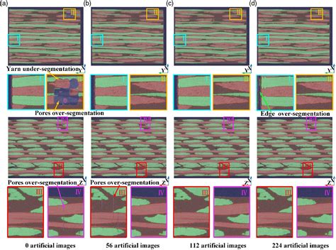 Improved 3d Image Segmentation For X Ray Tomographic Data Of Biaxial