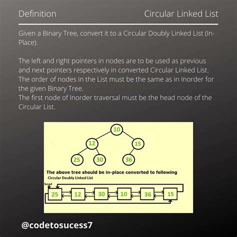 Shorts Convert A Binary Tree To A Circular Doubly Link List Learning