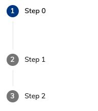 Angular Use Mat Stepper Just For Display Stack Overflow