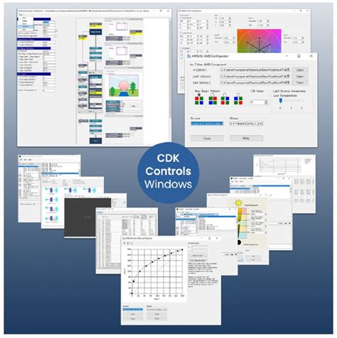 Cdk Parts Training Manual