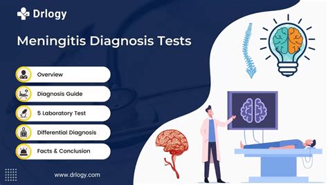 Meningitis Diagnosis