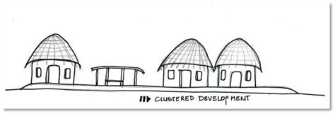 Clustered Communities Source Author Download Scientific Diagram