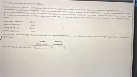 Solved Support Department Cost Allocation Direct Method