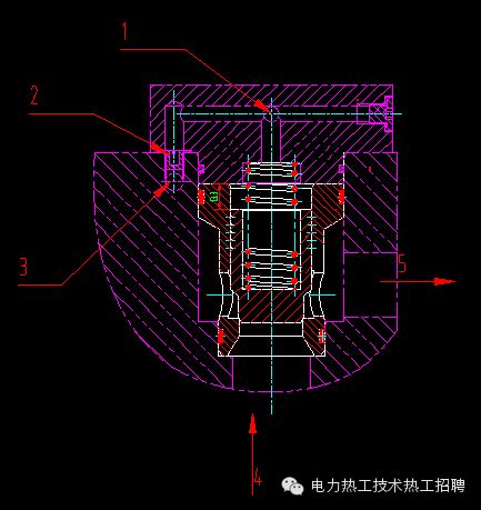 汽轮机AST遮断系统图文详解 搜狐汽车 搜狐网
