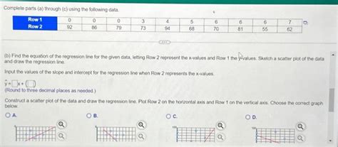 Solved Complete Parts A Through C Using The Following Chegg