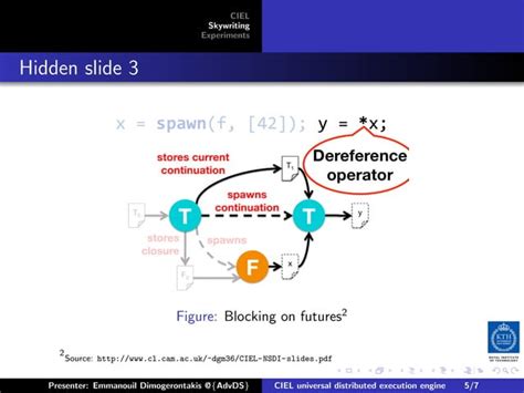 Ciel Universal Distributed Execution Engine Ppt