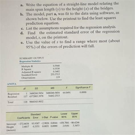 Solved A Write The Equation Of A Straight Line Model
