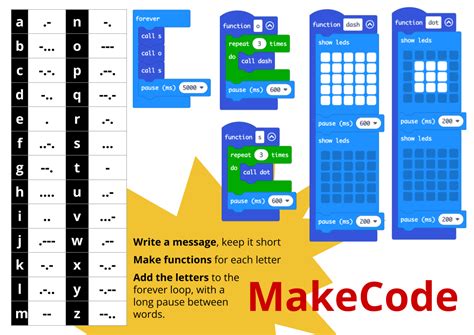 Morse Code Makecode Richard Millwood