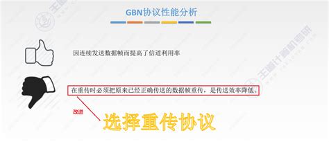 王道计算机网络课代表 考研计算机 第三章 数据链路层 究极精华总结笔记 二进制退避算法在王道书哪里 csdn博客