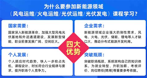 光伏运维工程师、光伏发电工程师、火电运维工程师、风电运维工程师、储能运维工程师、储能系统工程师报考指南 知乎